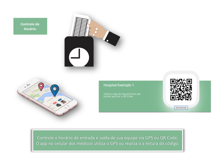 DoctorID - Soluções para Gestão de Plantões e Equipes Médicas